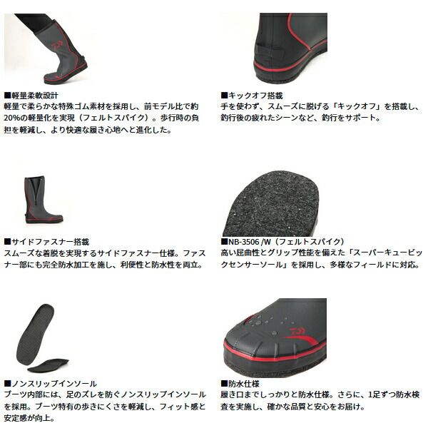 25年10月新商品） ダイワ ネオブーツ（フェルトスパイクソール） NB