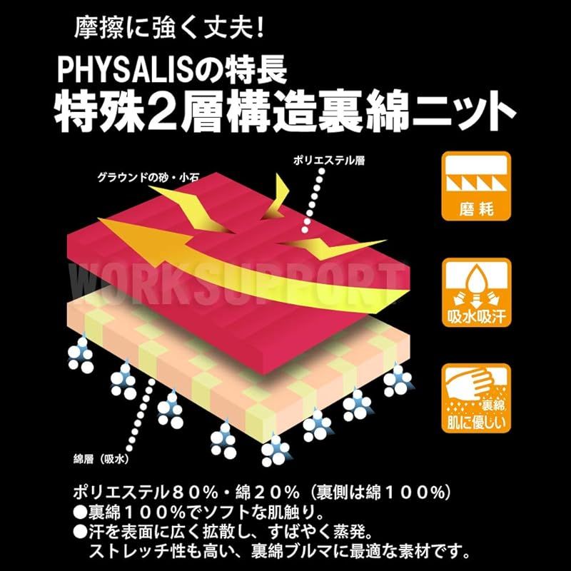 [PHYSALIS] ブルマ S2型 プロトハイカット 2ライン 体操服 各カラー S～3L (エンジ, S) 1 - メルカリ