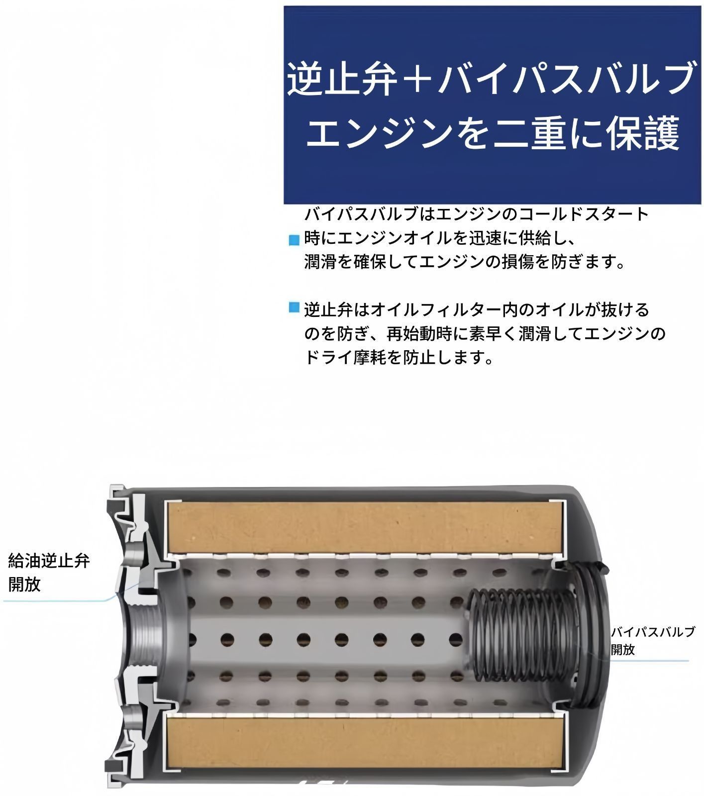 【MAHLE マーレ】BENZ SMART オイルフィルター OX 968D OX968D 純正品番 2001800009 ...