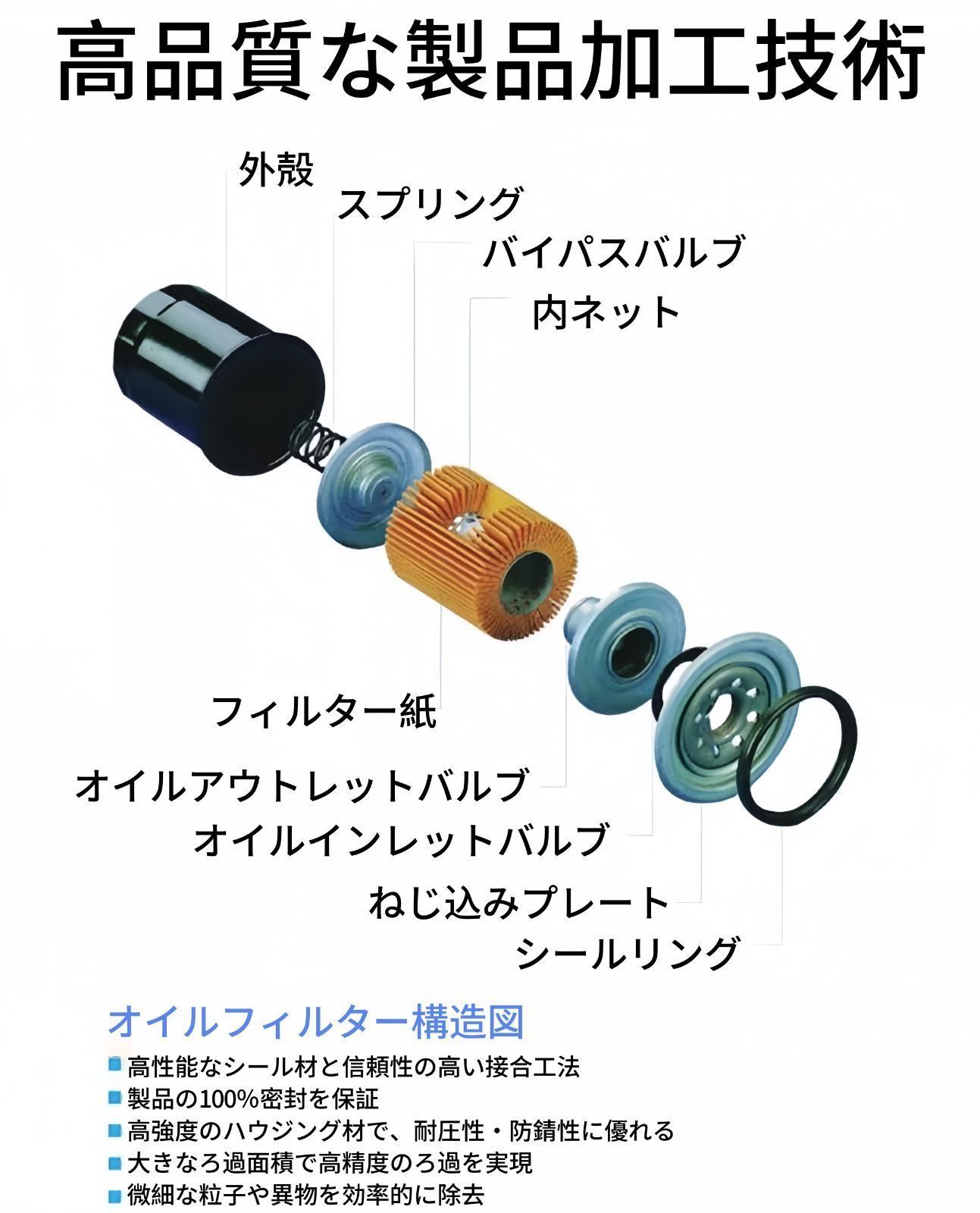 【MAHLE マーレ】BENZ SMART オイルフィルター OX 968D OX968D 純正品番 2001800009 ...