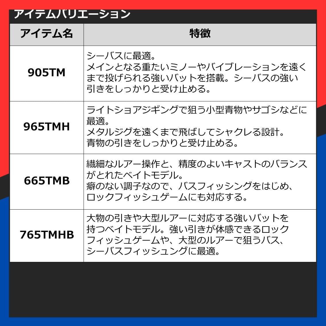 人気商品】ダイワ(DAIWA) 振出し/テレスコピック/バス/エギング