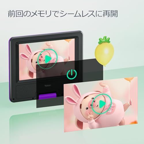 YOTON ポータブルDVDプレーヤー、7.5インチ回転ディスプレイ搭載、車載