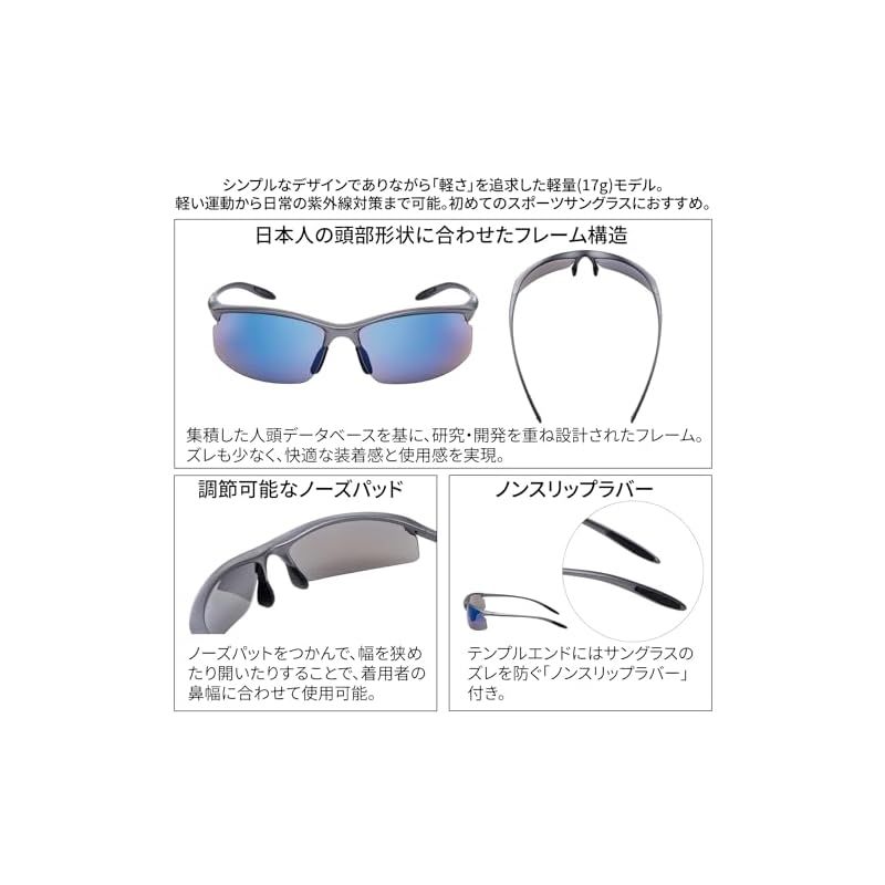 スワンズ] スポーツ 偏光 サングラス エアレス ムーブ SAMV-1051 GMR