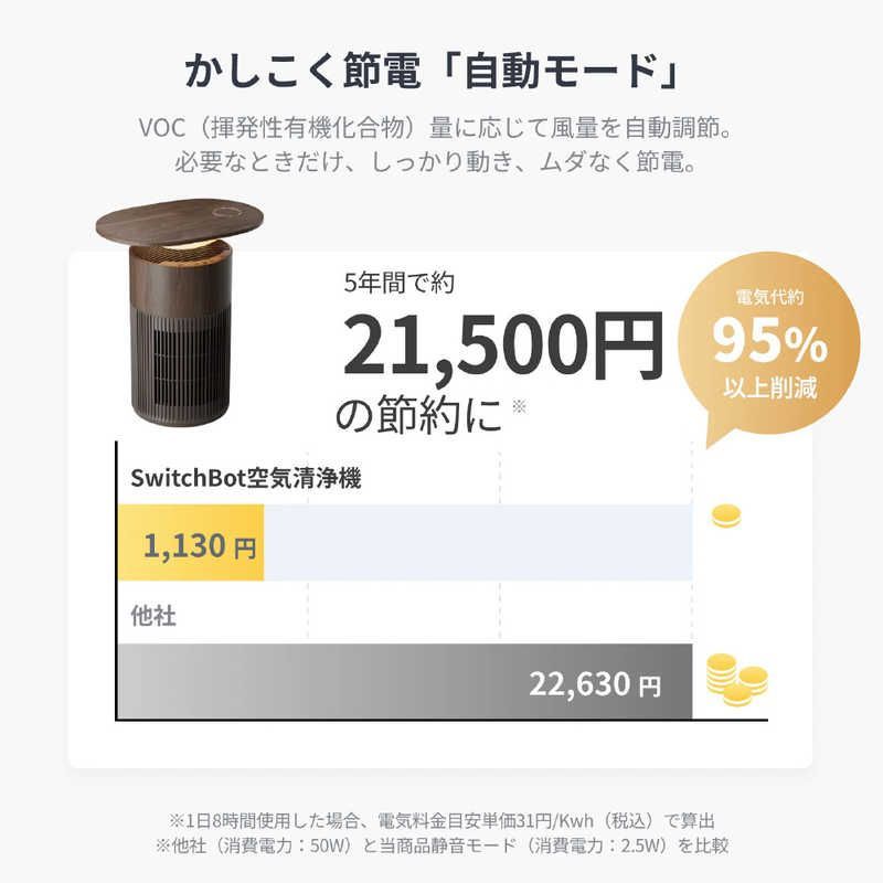 新品 未開封 】 SWITCHBOT 空気清浄機Table(ウォールナット) ［適用畳