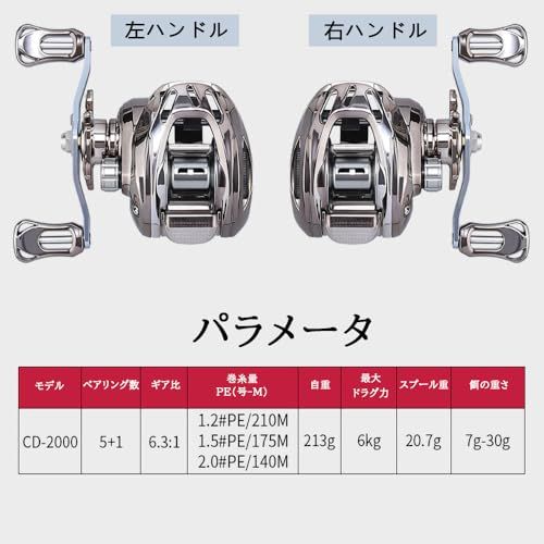 ベイトリール リール キャスティング 軽量 遠投用 強力 マグネット
