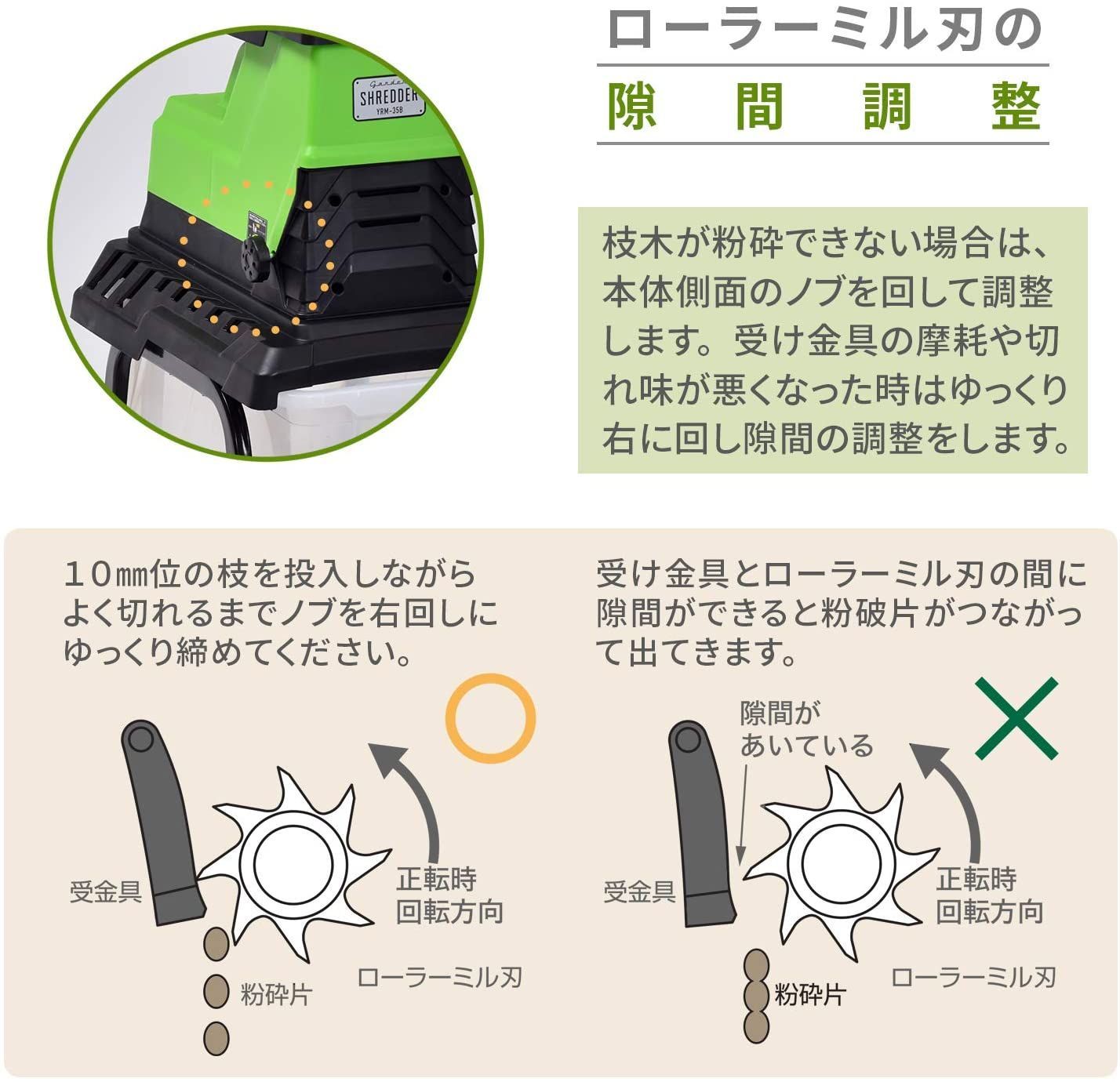 電動ガーデンシュレッダー (粉砕能力φ25から35mm) (ローラーミル刃) (大容量55L) YRM-35B - カントリーショップ - メルカリ