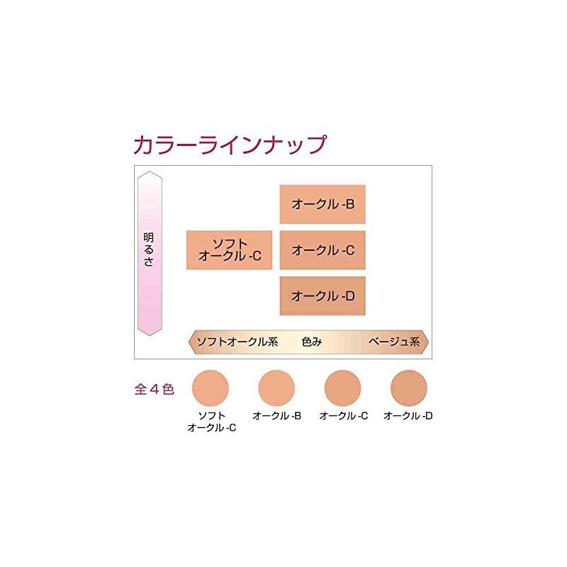 コフレドール グラン ファンデーション カバーフィットリクイドUV2