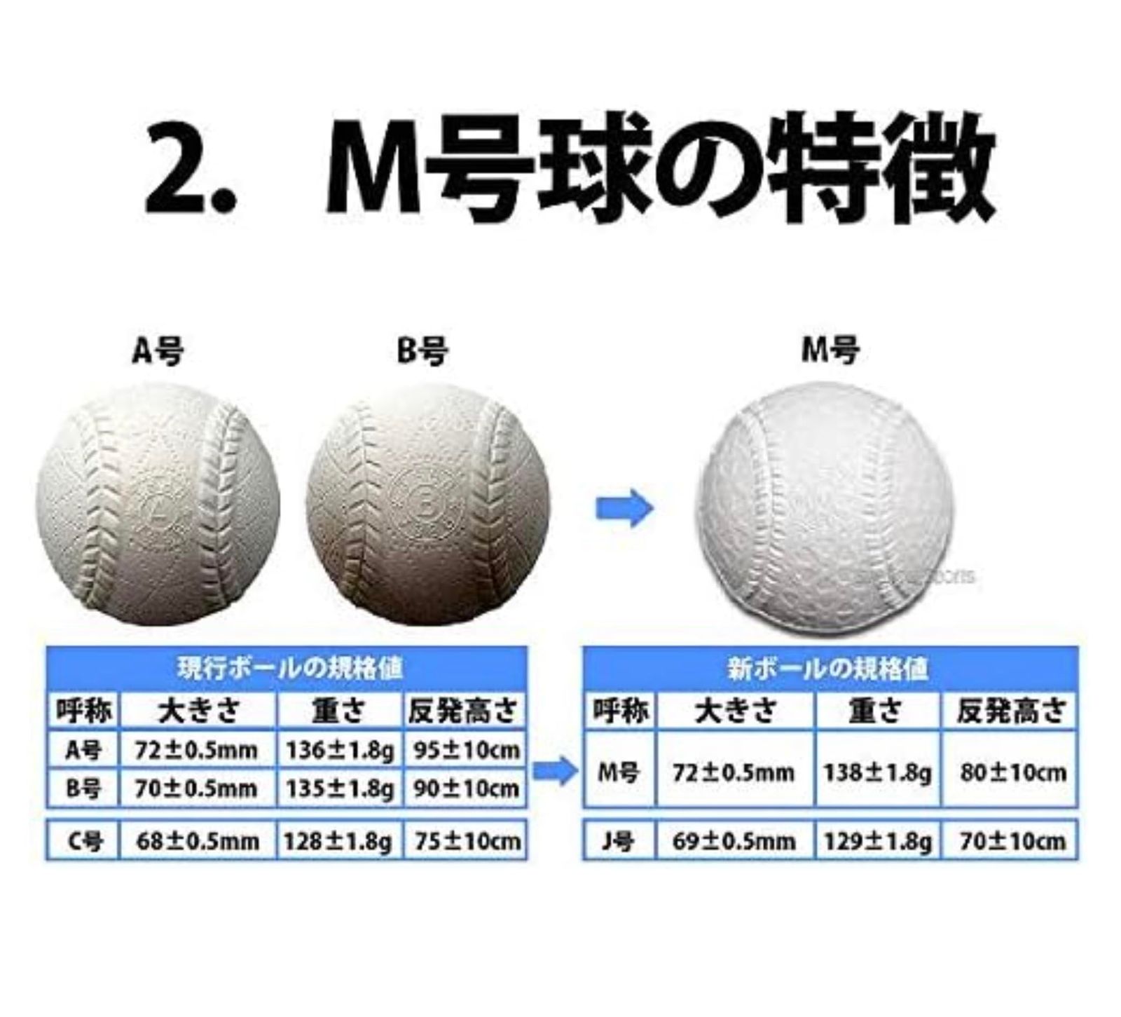 ダイワマルエス 軟式ボールM号 (軟式公認球) 5ダース60球入り MARUS-M