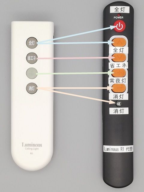 【代替リモコン5a】Luminous R1(CH1) 互換 送料無料 (ルミナス 照明 シーリングライト WY-TH06D WY-TH08D ...