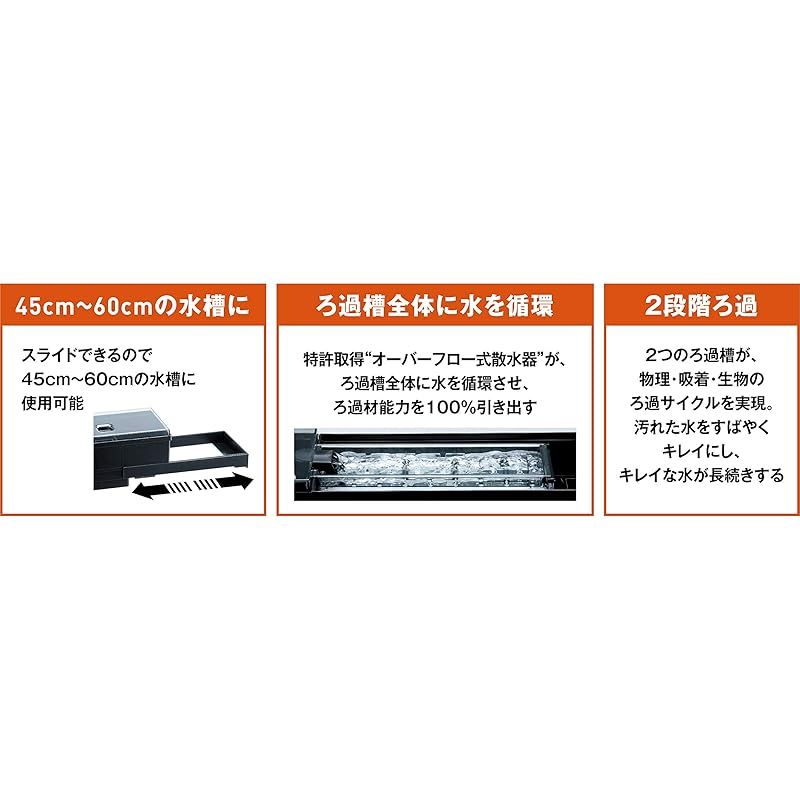 GEX AQUA FILTER デュアルクリーンフリー DC-4560 静音水中ポンプ 2段階ろ過 45-60cm水槽用 上部フィルター ブラック 0 - メルカリ