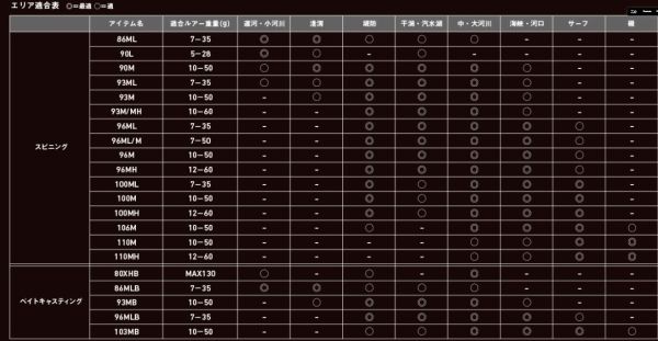 LATEO 96ML K - メルカリ