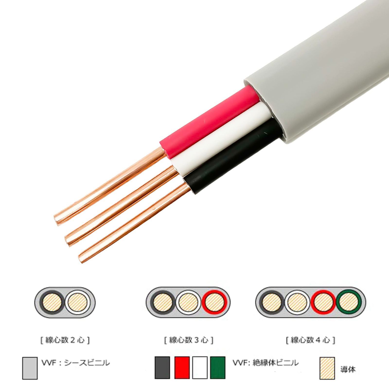 【在庫処】【セール中】【限定商品】【今がお買い時！】【早い者勝ち】ケーブル 電線 1.6sq-3c VVF 3c 1.6 VVF電線 屋内配線 ビニル絶縁ビニルシース平形ケーブル PSEマーク ...