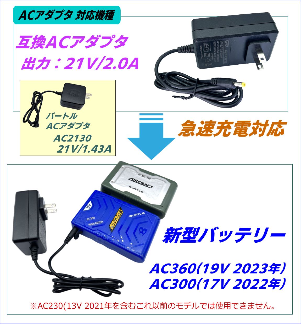 ACアダプタ 空冷作業服 バートル(BURTLE) バッテリー AC360(19v 2023年) AC300(17v 2022年)充電用 ACアダプタ AC2130互換・予備用 急速充電 ...