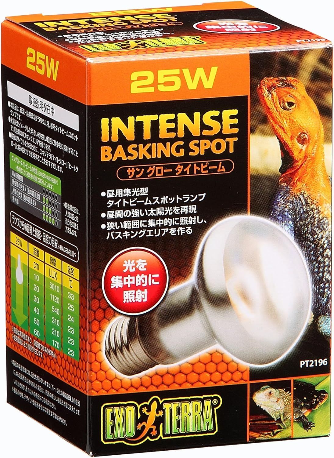 【GEX】 サングロータイトビームバスキングスポットランプ 25W PT2196 [沖縄・離島は送料着払] - メルカリ