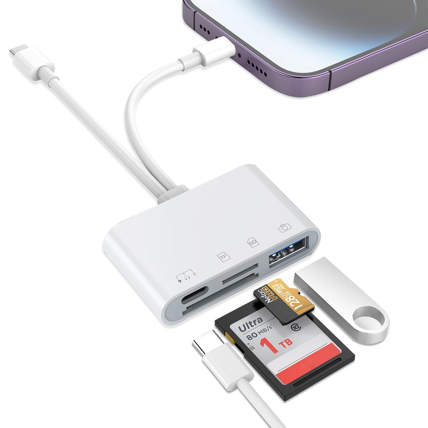 【数量限定】カードリーダー【2025新モデル】 SDカードリーダー i-Phone/Type Cメモリカードリーダー 4in1 USB/SD ...