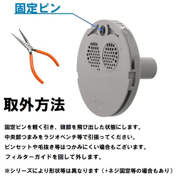 交換フィルター SKJ-LX80-1 ステンレス 浴槽循環金具 LX 樹脂 交換フィルター SKJ-LX80-1 ステンレス 浴槽循環金具 LX 樹脂