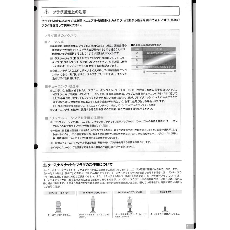 デンソー DENSO 日本電装 ND スパークプラグ SPARK PLUG XU20HR9 V91103486 3本セット 点火プラグ 点火栓 ...