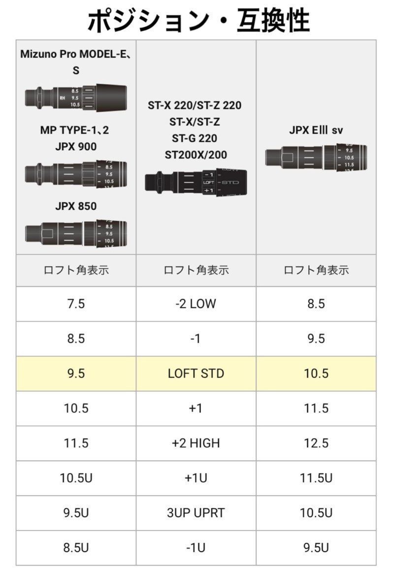 ショップフォローでクーポンゲット MZ 【スパイン調整無料 ショップフォローでクーポンゲット MZ 【スパイン調整無料