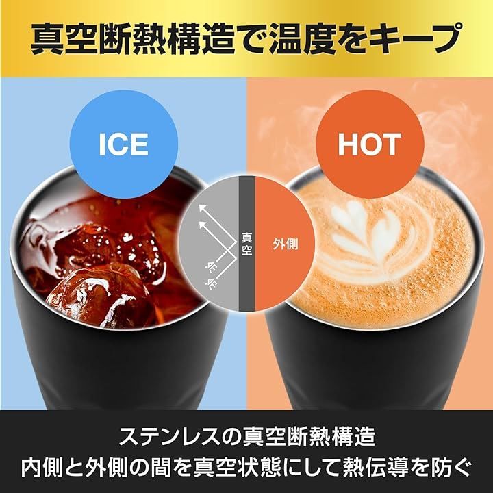 SaintGraal ビールジョッキ タンブラー 真空断熱 ステンレス ハイボール グラス 父の日 誕生日プレゼント 男性 ギフト 660ml( ブラック) - メルカリ