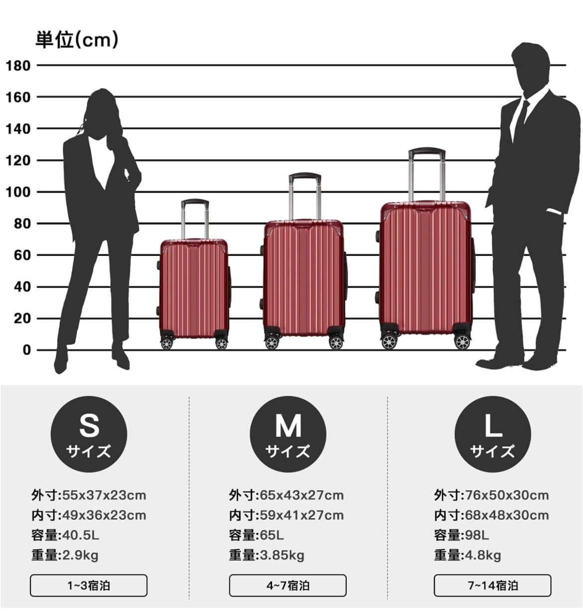 VARNIC スーツケース キャリーバッグ キャリーケース 超軽量 大型 静音 ダブルキャスター 耐衝撃 360度回転 TSAローク搭載 ファスナー式 旅行 ビジネス 出張 (S サイズ(40 ...