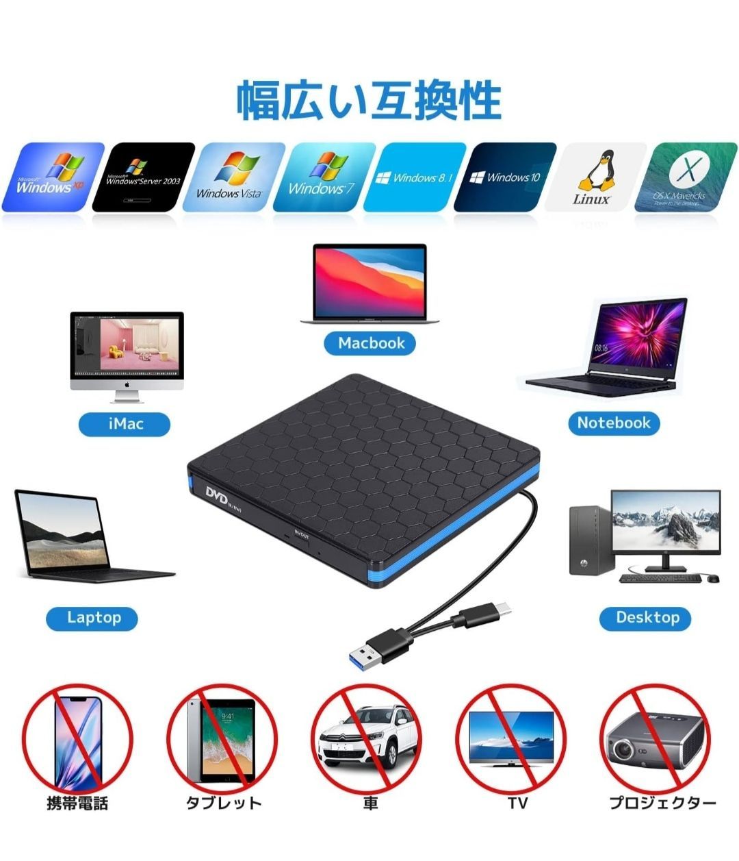 【訳あり】External ODD&HDD Device 外付けCD・DVDドライブ【USB3.0/Type Cポート付き・ CD/DVD ...