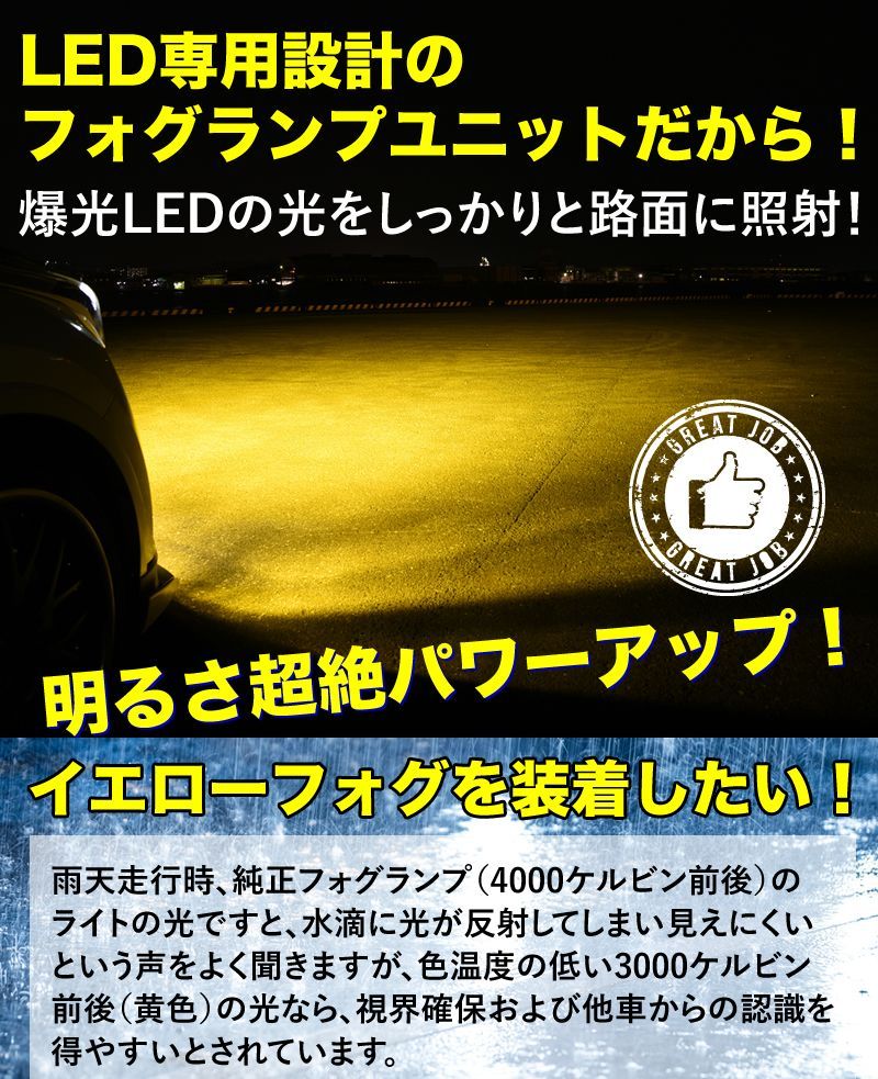 アウトランダー PHEV H24.12～R 3.11 / GG2W / GG3W フォグランプユニット VELENO 純正交換 純正LED フォグランプ交換 Sタイプ フォグランプ交換 - メルカリ