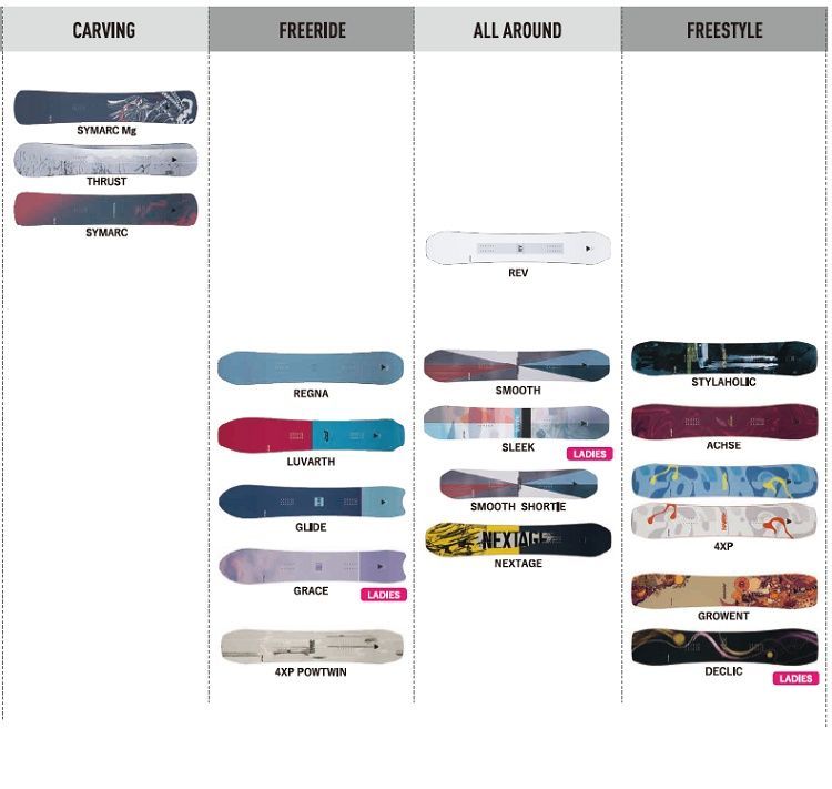 YONEX SNOWBOARD 25‐26 STYLAHOLIC ヨネックス スノーボード スタイラ