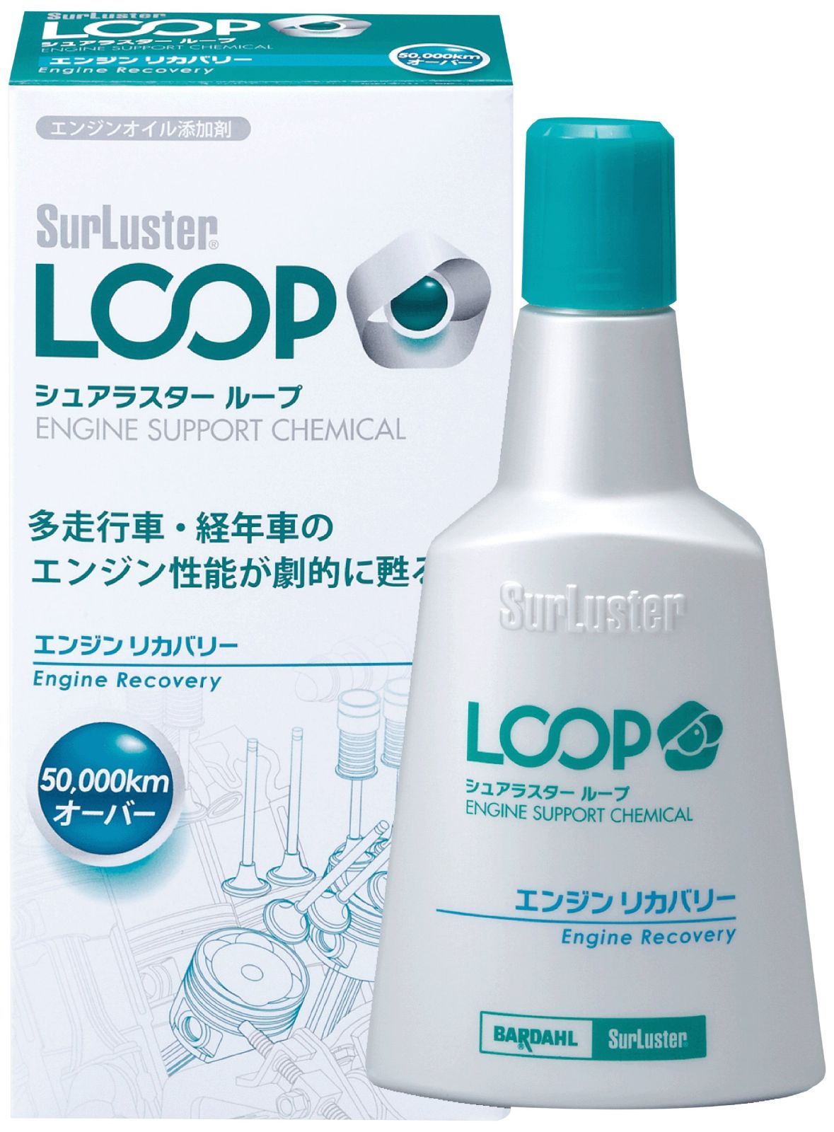 特価セールシュアラスター エンジンオイル添加剤 経年車向けエンジン性能復活 ループ エンジンリカバリー SurLuster LP-03 - メルカリ