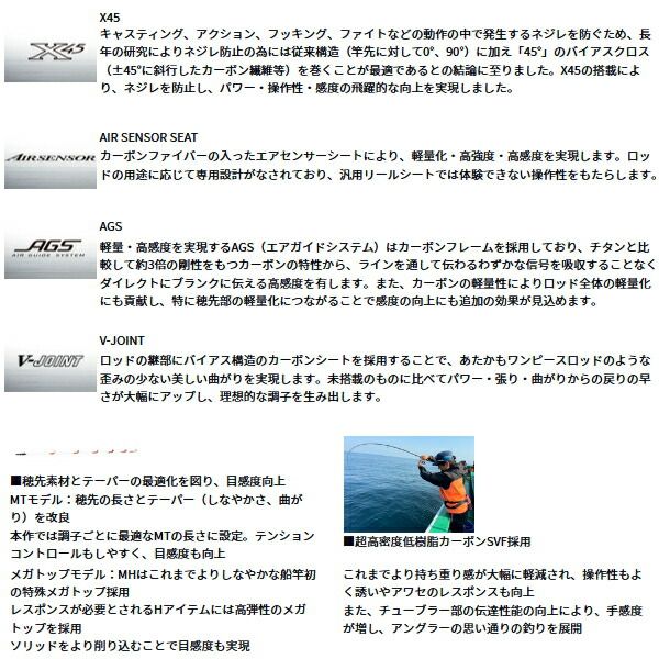 ダイワ 船竿 25 紅牙テンヤゲーム MX MH-235MT・J ダイワ 紅牙テンヤ