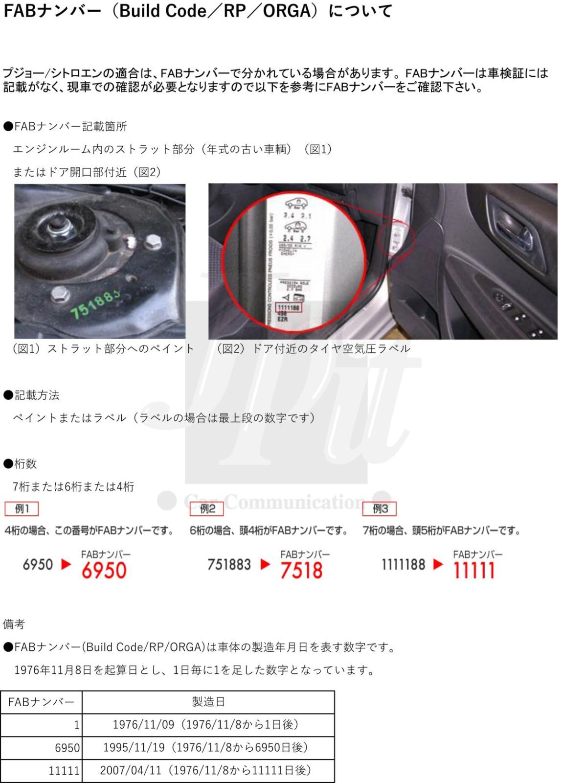 新品 マーレ オイルフィルター オイルエレメント プジョー 1007 206 207 208 307 307 308 3008 508 ...