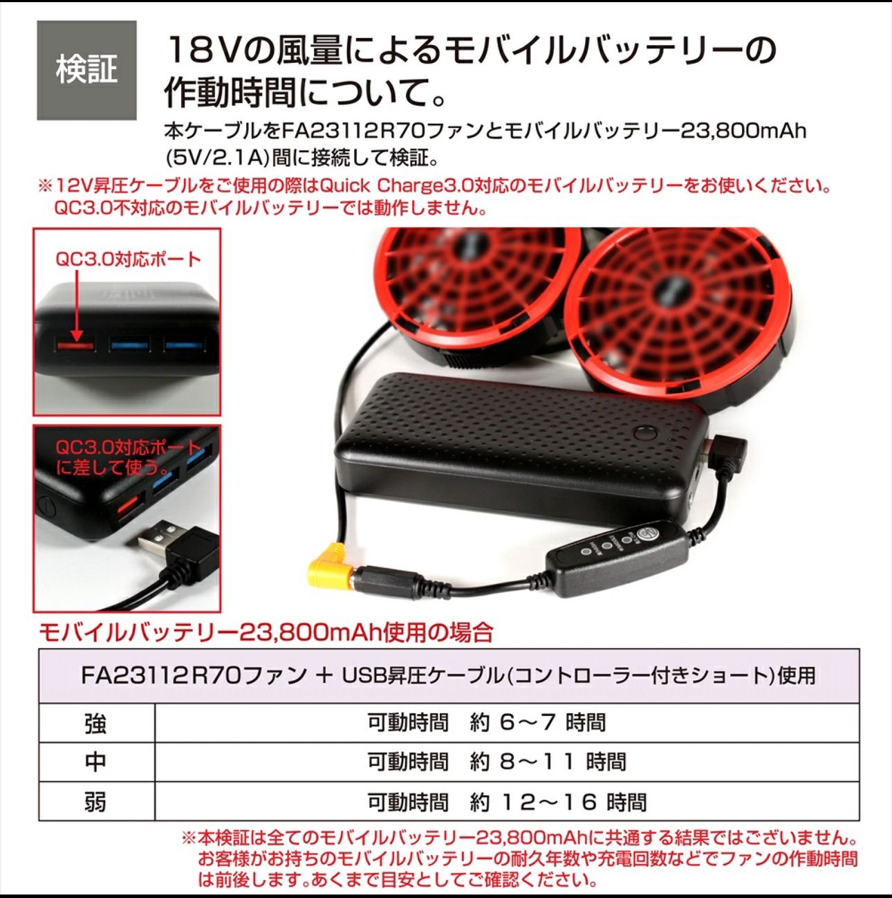 空調服 12V USB昇圧 アダプター スイッチ付き L型 18V SK23011 シリーズ ターボモード搭載タイプ 対応 2023年 QC3.0 モバイルバッテリーが使える 変換 昇圧 ...