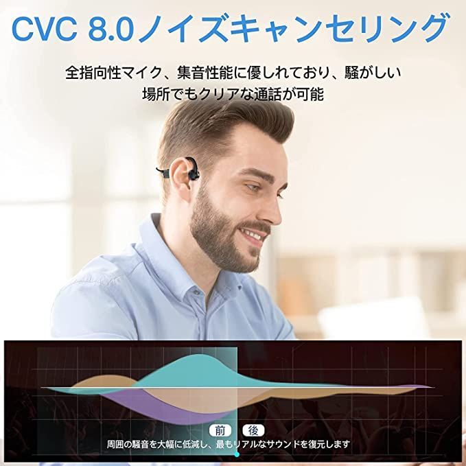 骨伝導イヤホン Bluetooth5.3革新技術】こつでんどう イヤホン 骨伝導イヤホン Bluetooth5.3革新技術】こつでんどう イヤホン