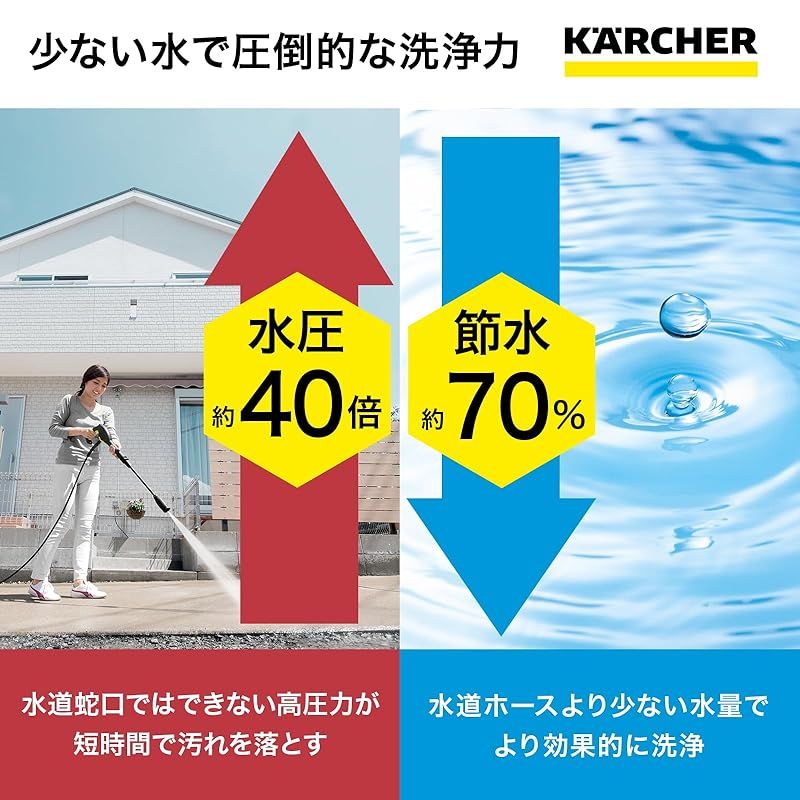 ケルヒャー(Karcher) 高圧洗浄機 K3サイレントプラス パワフル ケルヒャー(Karcher) 高圧洗浄機 K3サイレントプラス パワフル