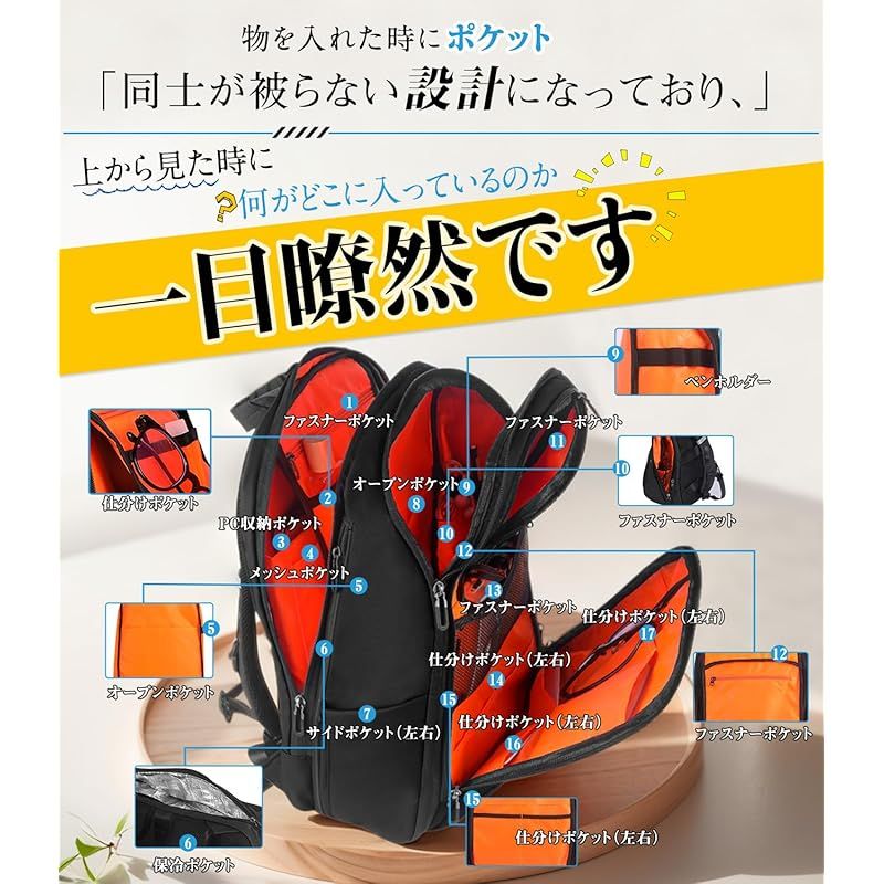 AISFA] リュックビシネスリュック メンズ 【2024 現代のビジネス