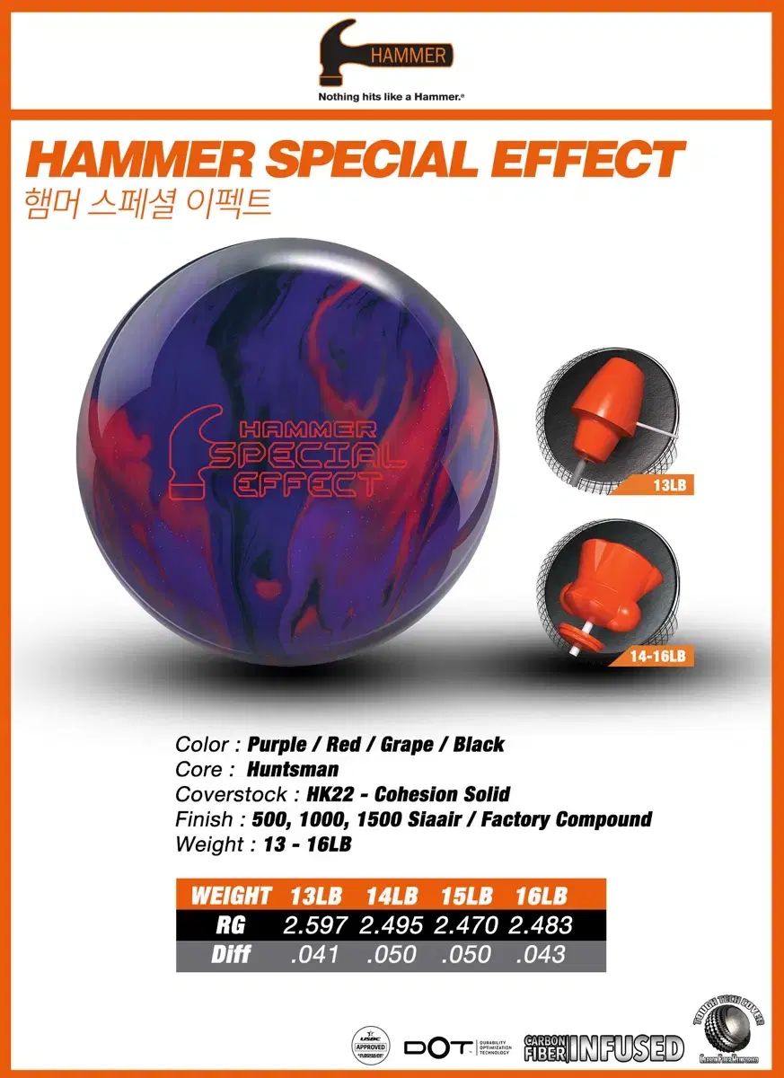 新品 ボーリング HAMMER(ハンマー) スペシャル 効果 15p - メルカリ