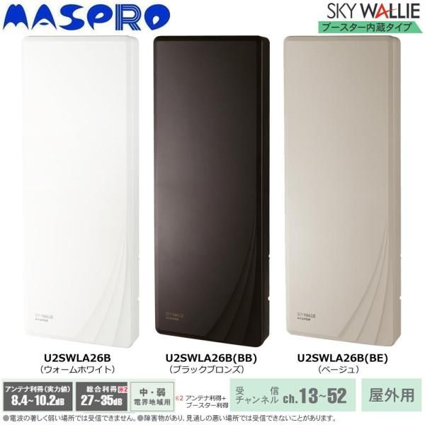 【新品・3営業日で発送】マスプロ電工(Maspro Denkoh) 屋外用 地上デジタル放送用 UHFアンテナ SKY WALLIE ...