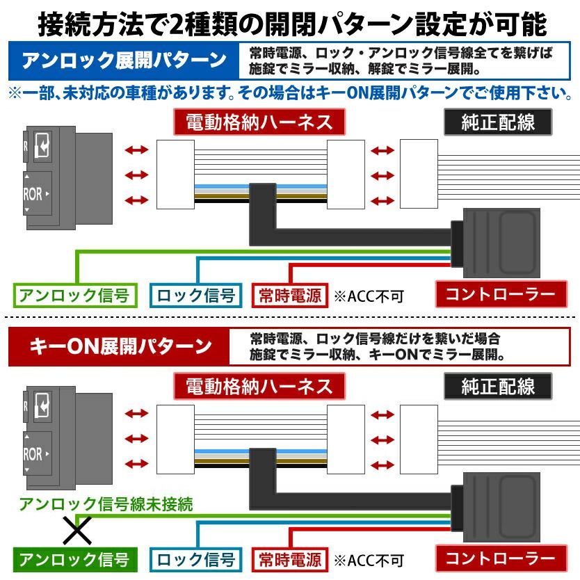 配線図付き S321V S331V ハイゼットカーゴ クルーズ ドアミラー サイドミラー 自動格納キット Aタイプ キーレス連動 - メルカリ