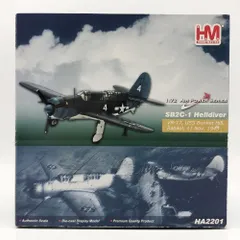 【2025年最新】ホビーマスターの人気アイテム - メルカリ